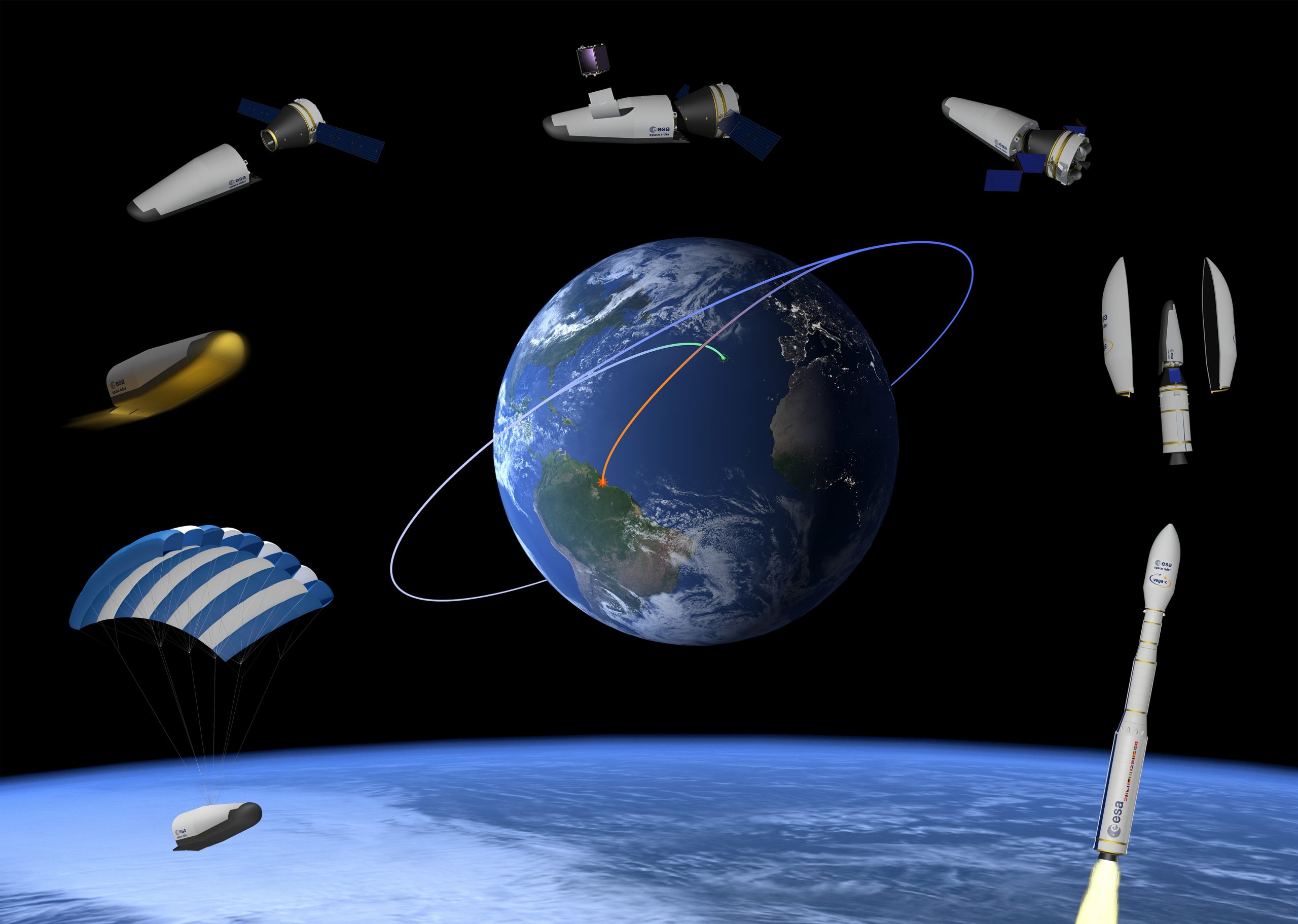 Space Rider - Portuguese Space Agency